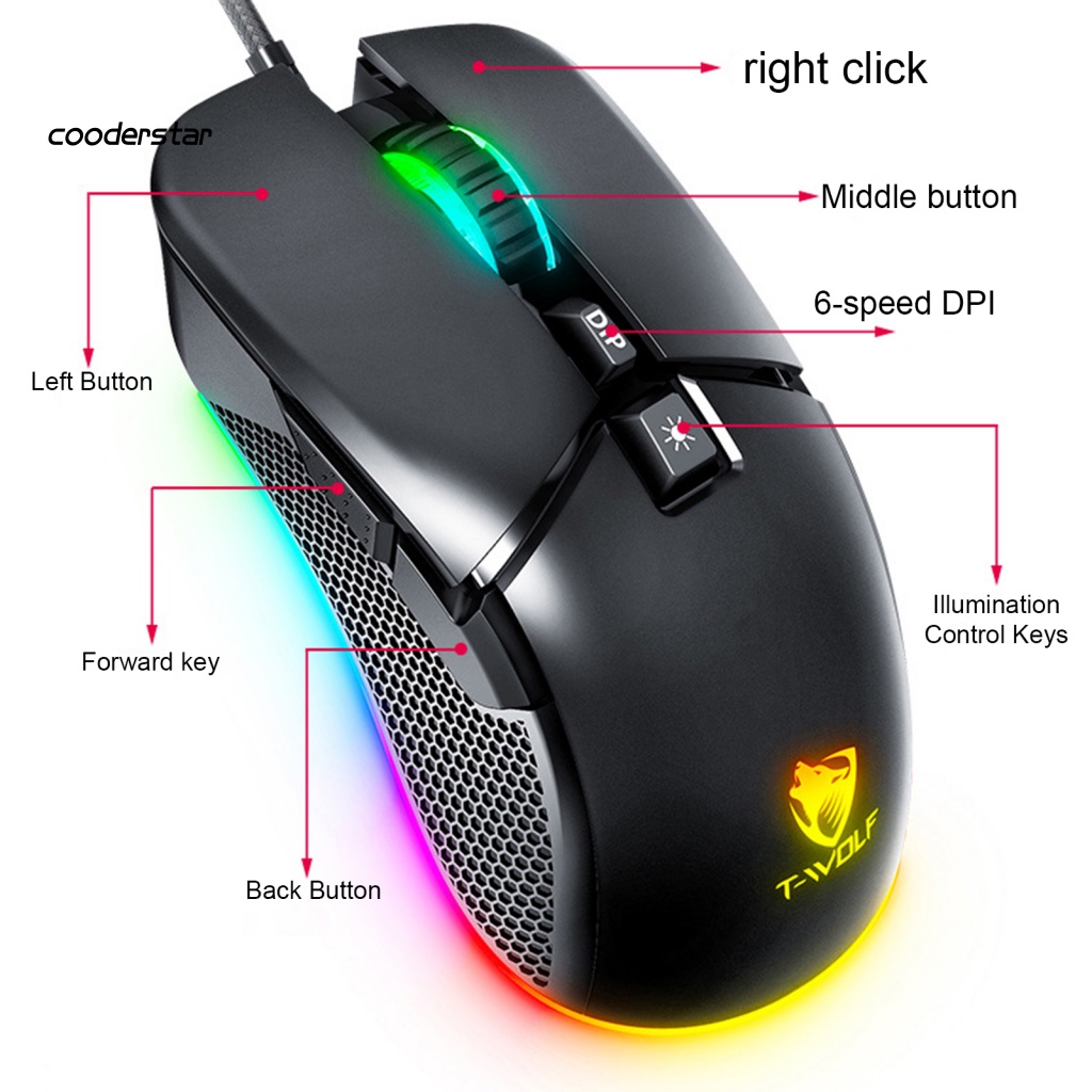 Cood เมาส์เล่นเกม Rgb Streamer Horse Racing Mouse ประสิทธิภาพสูง พร้อม ...