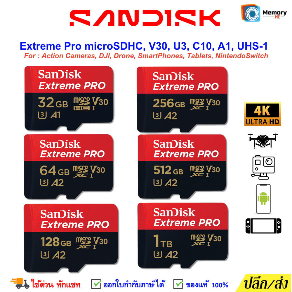 เมม 64 GB ของแท้ ถูกที่สุด พร้อมโปรโมชั่น มิ.ย. 2025 | BigGoเช็คราคาง่ายๆ