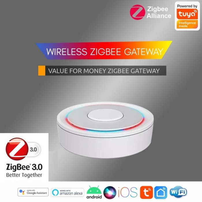 Smartlife Gateway ถูกที่สุด พร้อมโปรโมชั่น ก.พ. 2026 | BigGoเช็คราคาง่ายๆ
