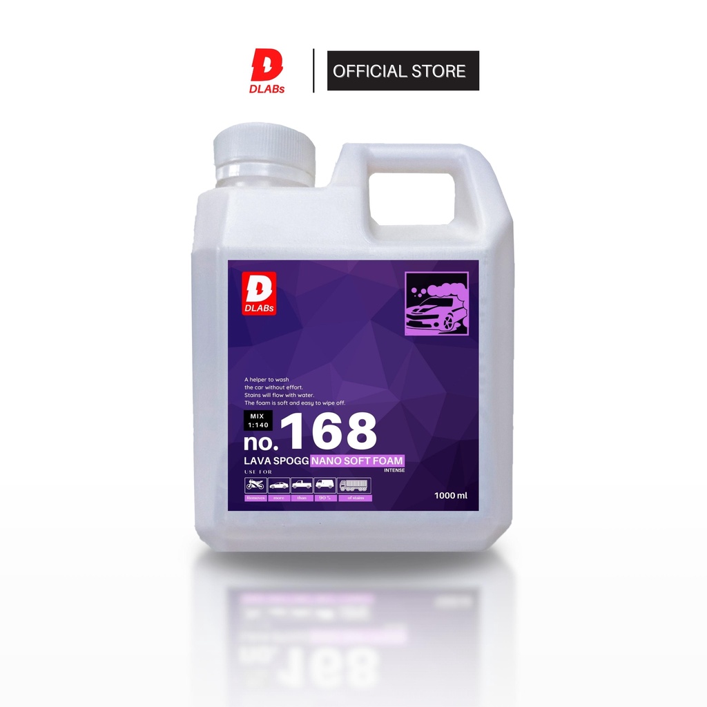 DLABs, ร้านค้าออนไลน์ | Shopee Thailand