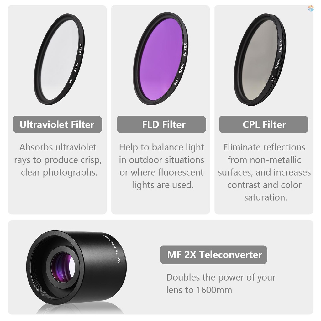Fsth Camera MF Super Telephoto Zoom Lens F8.3-16 420-800mm T Mount ...