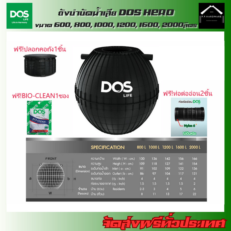 ถัง บำบัด dos 2000 ลิตร ถูกที่สุด พร้อมโปรโมชั่น มี.ค. 2025 | BigGoเช็คราคาง่ายๆ