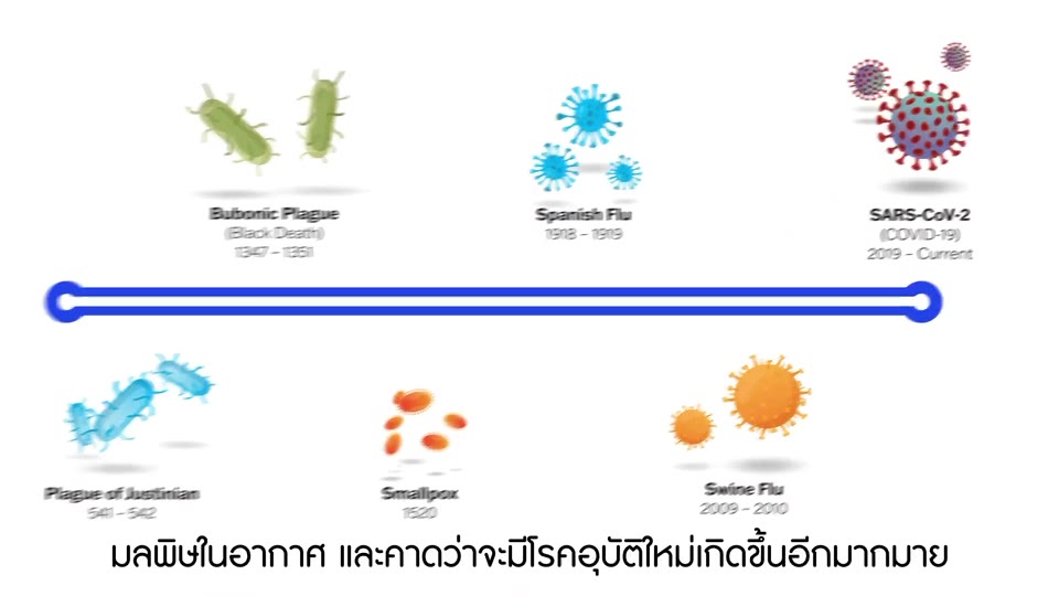 ActivePure รุ่น CUBE เครื่องบำบัดอากาศ จัดการไวรัส สปอร์ เชื้อรา ฟอก ...