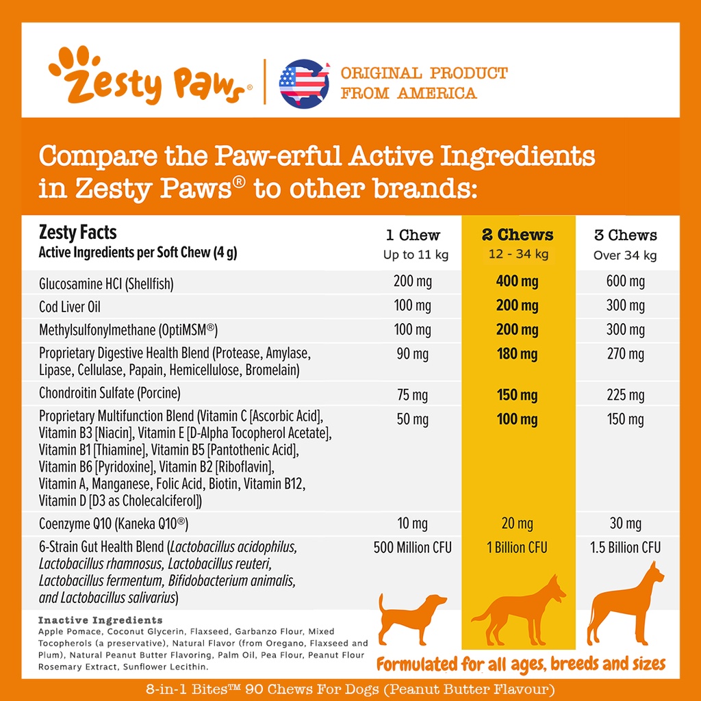 Zesty Paws 8-in-1 Multifunctional Bites for Dogs Overall Support ขนม ...