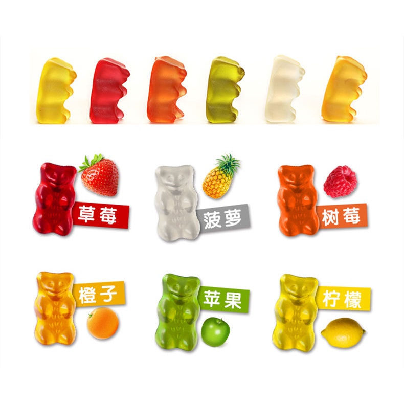 เยอรมนีนำเข้า HARIBO Haribo Golden Bear Gummy Bear รส 1KG Cola Candy ...