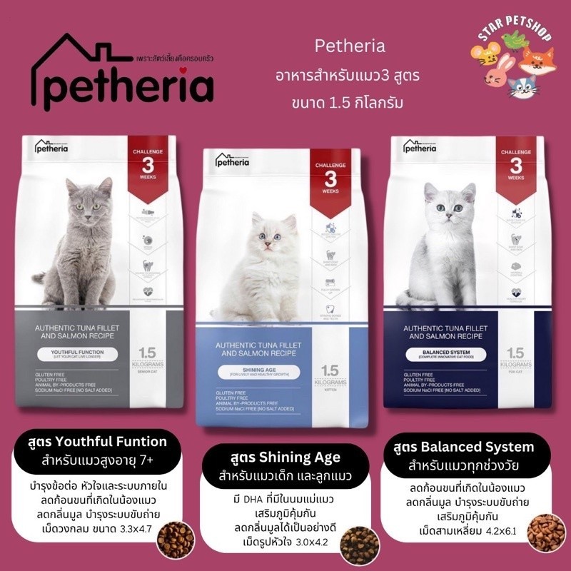 Petheria อาหารแมว เพ็ทเทอเรีย ครบทุกสูตร ลดการเกินก้อนขน ไม่เค็ม ขนาด 1 ...