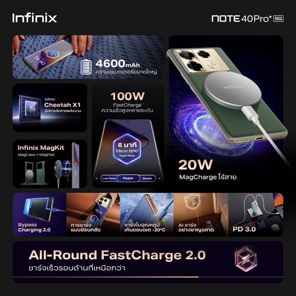 Infinix NOTE 40 Pro+ 5G 256+12GB 100W FastCharge+MagChargeไร้สาย 20W จอ ...