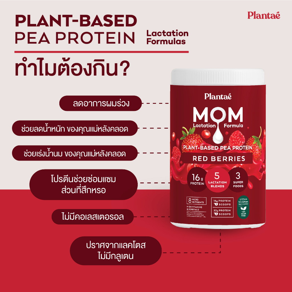 ลดเพิ่ม130.-HWPLT33 No.1 Plantae MOM Pea Protein รส Red Berries 2 ...