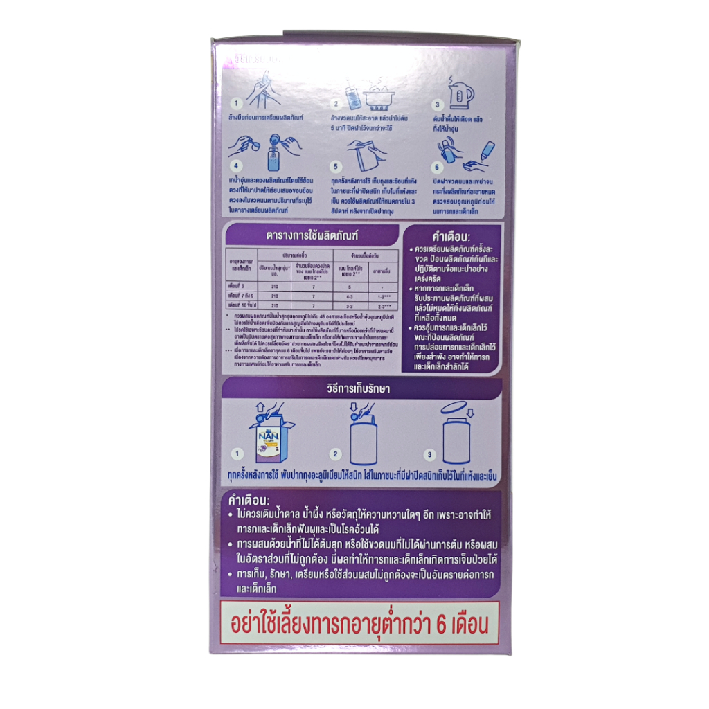 6 กล่อง NAN Gold Pro HA 2 แนน โกลด์โปร เอชเอ 2 ขนาด 700 กรัม สำหรับ 6 ...