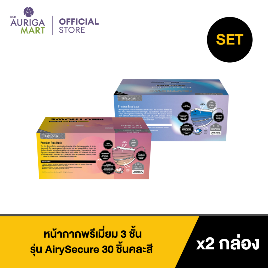 Neutrovis Premium 3-Ply Face Mask Airy Secure Series Set นิวโทรวิส หน้ากากพรีเมี่ยม 3 ชั้น รุ่น ...
