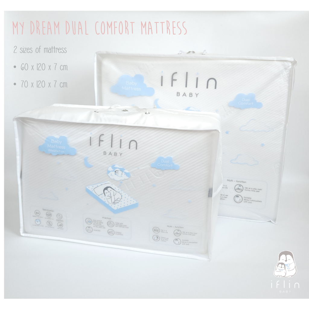 Iflin Baby - My Dream Dual Comfort Mattress (for Baby) เบาะที่นอนเด็ก ...