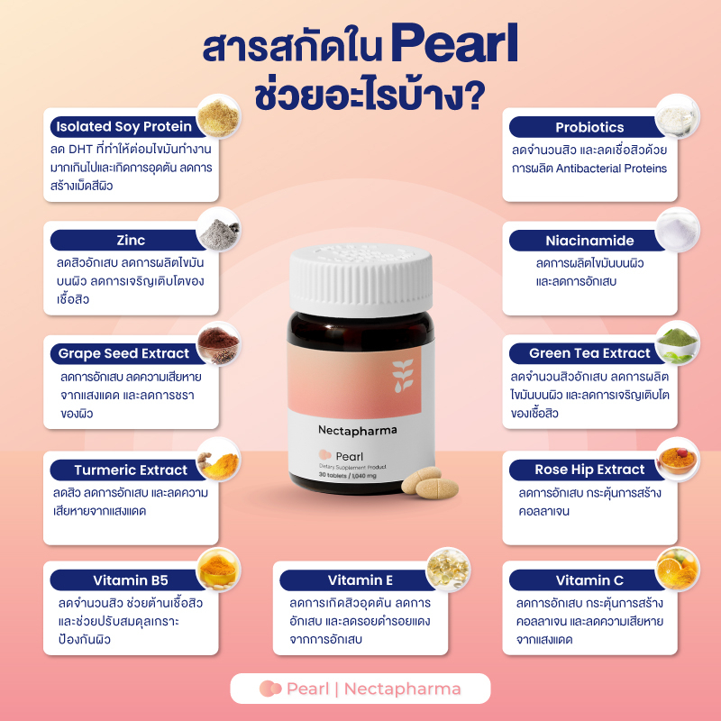 Nectapharma Pearl วิตามินลดสิว (สูตรใหม่) ผิวสวย ลดริ้วรอย กระตุ้นการสร้างคอลลาเจน ต้านอนุมูล ...