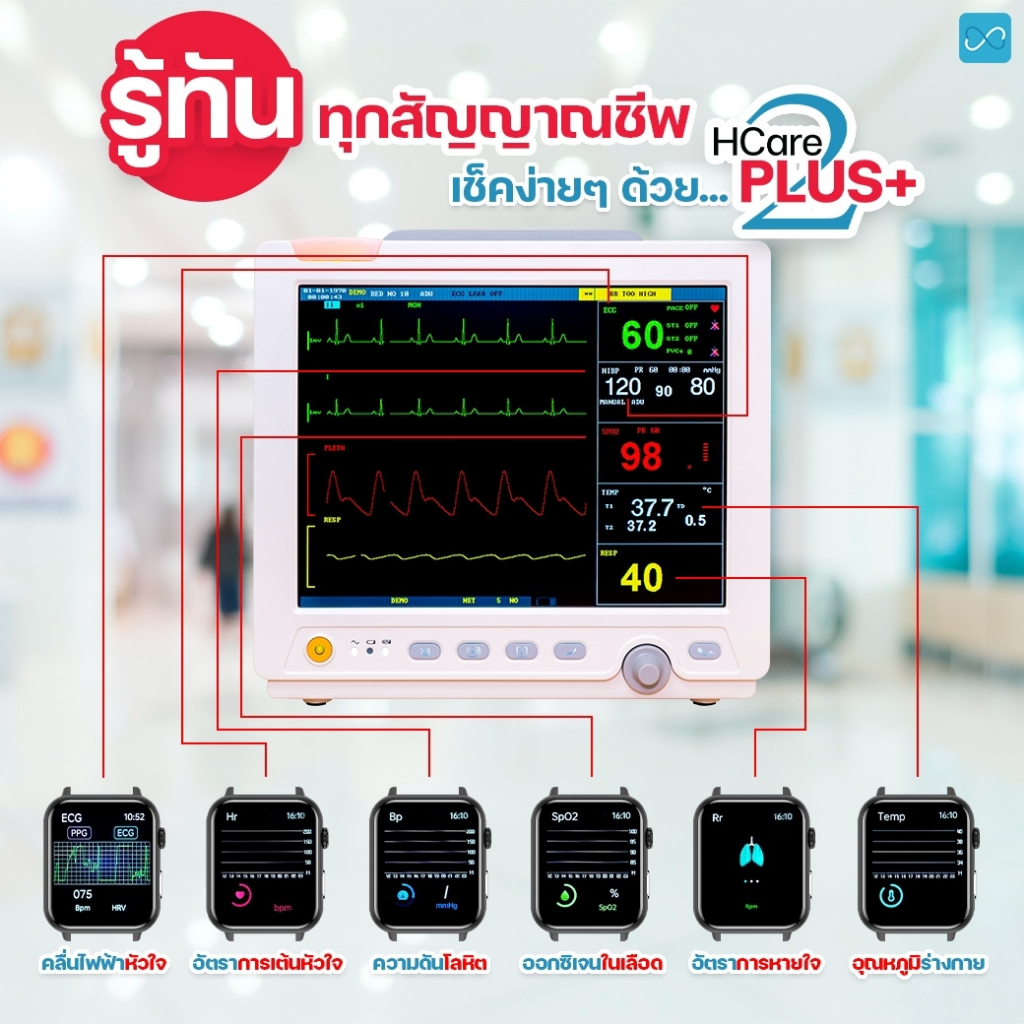 Hcare Plus Series 2 นาฬิกาวัดความดัน-คลื่นไฟฟ้าหัวใจ-อุณหภูมิร่างกาย ...
