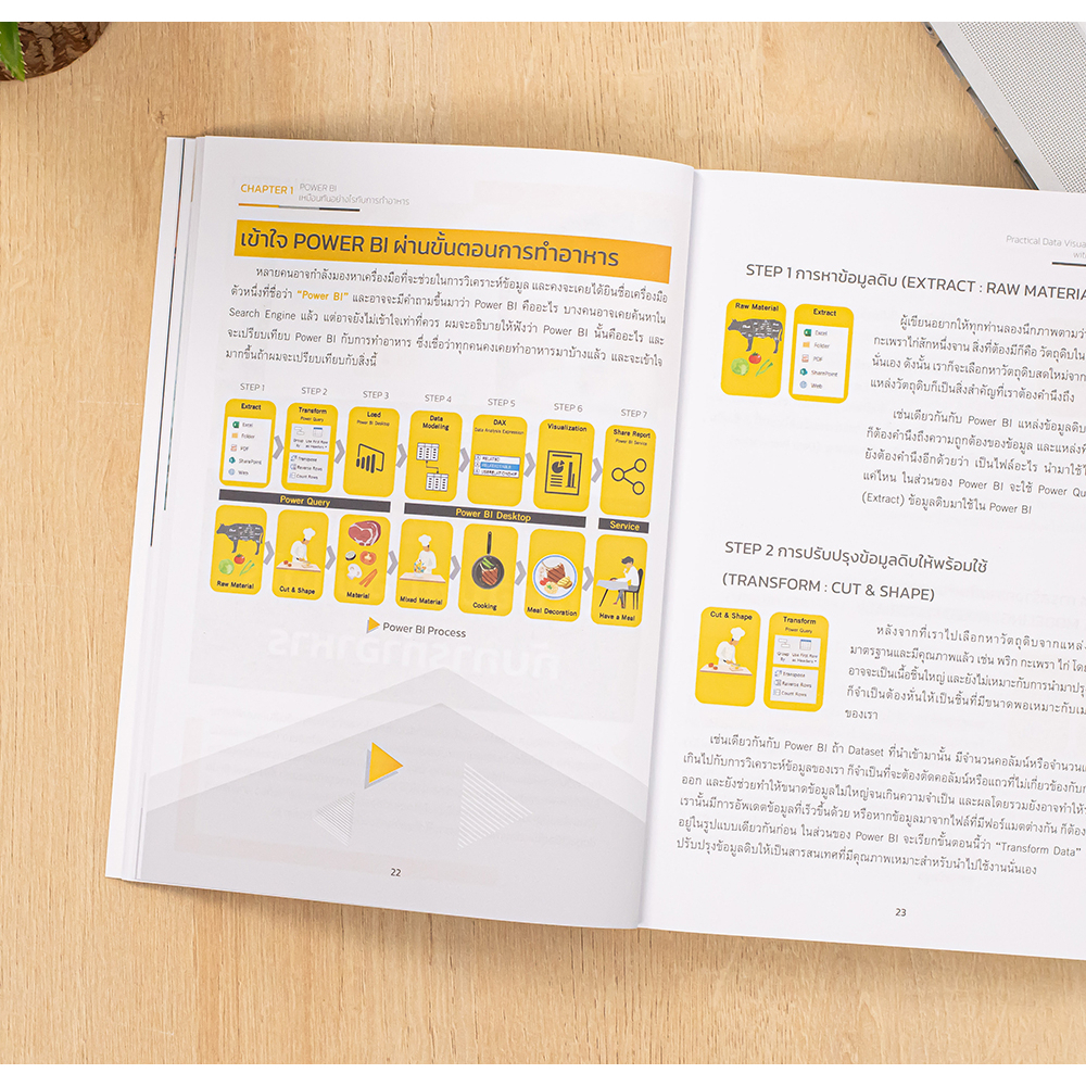 Infopress(อินโฟเพรส)หนังสือ Practical Data Visualization Analytics with Power BI 2nd Edition ...
