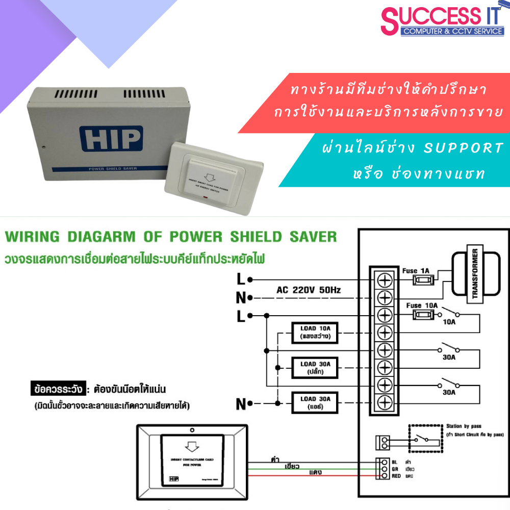 ชุดคีย์แท็กประหยัดไฟ คีย์การ์ดตัดไฟ HIP CM331 และ CMK01MF (Mifare 13.56MHz.) ควบคุมเปิดปิดไฟ ...