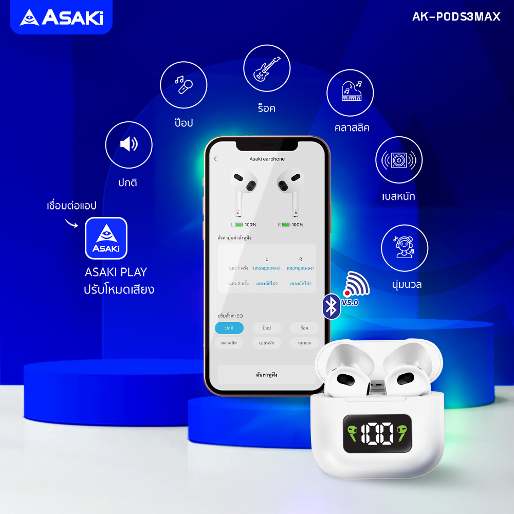 ลดเหลือ 223.-Asaki Earphone หูฟังบลูทูธ หูฟังไร้สาย พร้อมกล่องชาร์จ มีจอ LED รุ่น AK-PODS3MAX ...