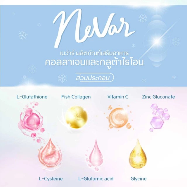Nevar เนว่าร์ คอลลาเจนและกลูต้าไธโอน 30 แคปซูล เพิ่มความชุ่มชื้นให้ผิว ...