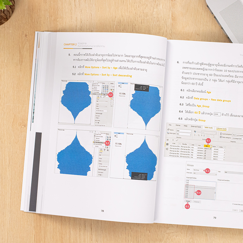 Infopress(อินโฟเพรส)หนังสือ Practical Data Visualization Analytics with Power BI 2nd Edition ...