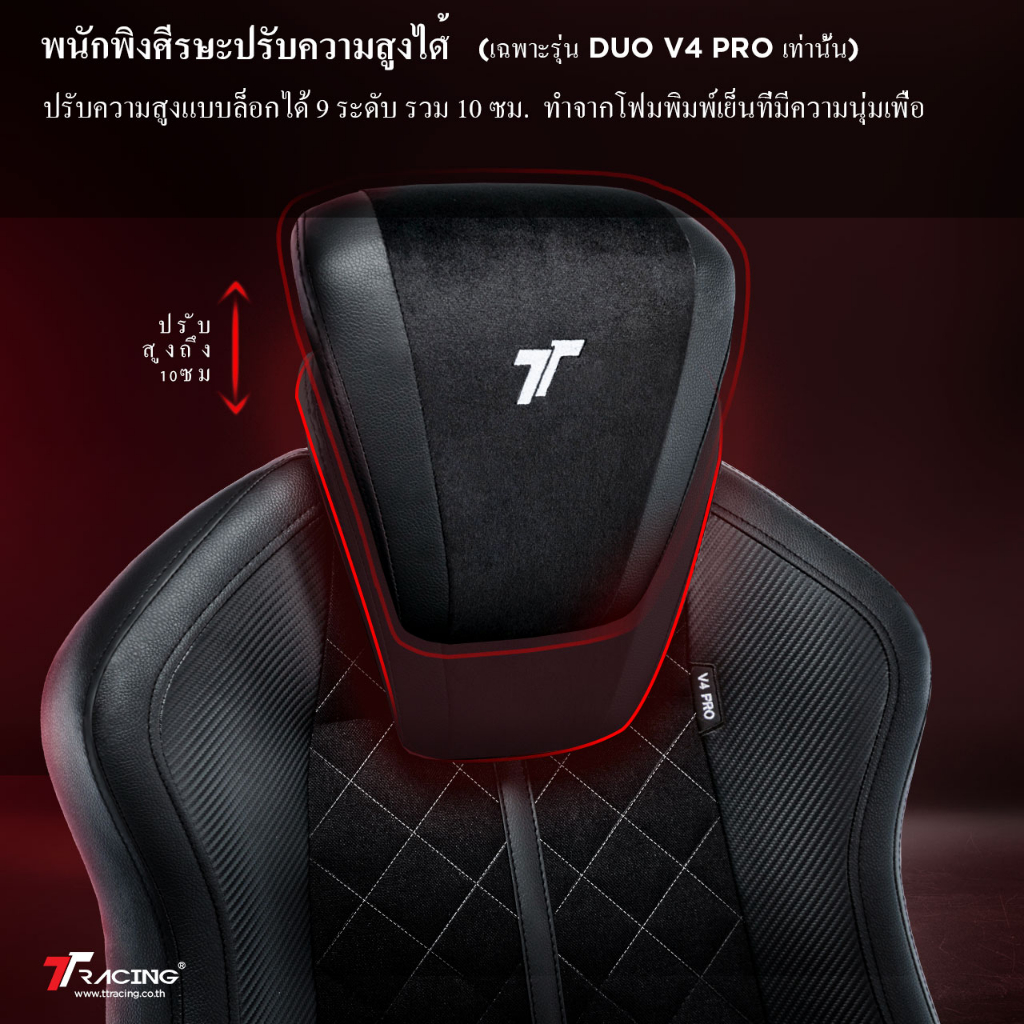 TTRacing Duo V3 V4 Pro Gaming Chair เก้าอี้เกมมิ่ง นั่งสบาย เบาะหนัง PU ...
