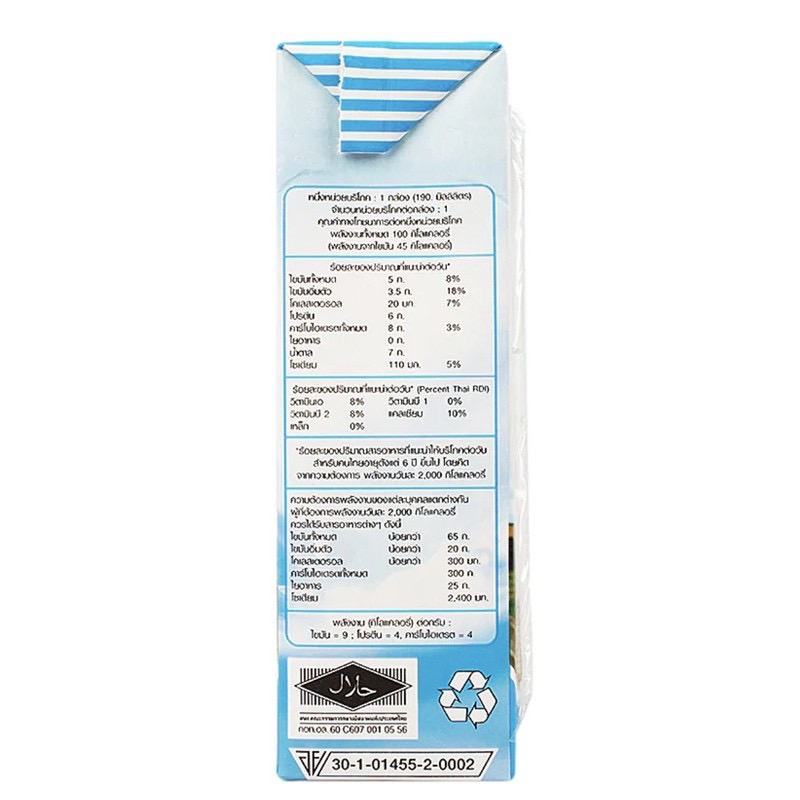 Goat Milk UHT นมแพะ 100 ศิริชัย 190 มล - kungnumdik - ThaiPick