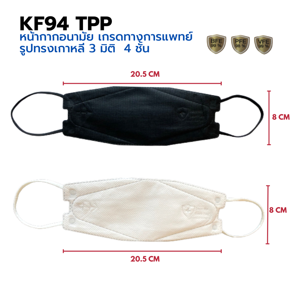 New TPP KF94 MasK ถุงซิปล็อค 1 แพค 10 ชิ้น เกรดทางการแพทย์ มี อย. หน้ากากอนามัยทรงเกาหลี แมสทรง ...