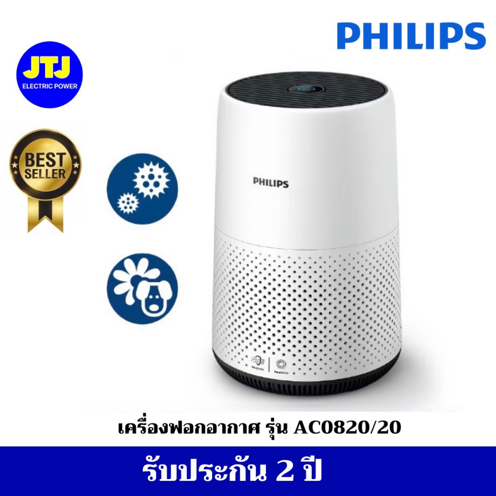 ไส้กรองอากาศ FY0194 สำหรับเครื่องฟอกอากาศ Philips AC082020 Hepa Filter ...