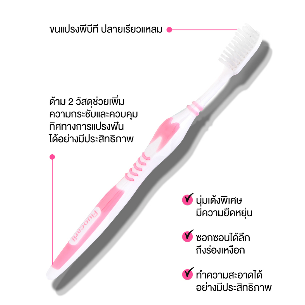 ฟลูโอคารีล แปรงสีฟัน รุ่นโปร-สลิม (แพ็ค3) เซ็ท 6 แพ็ค FLUOCARIL PRO ...
