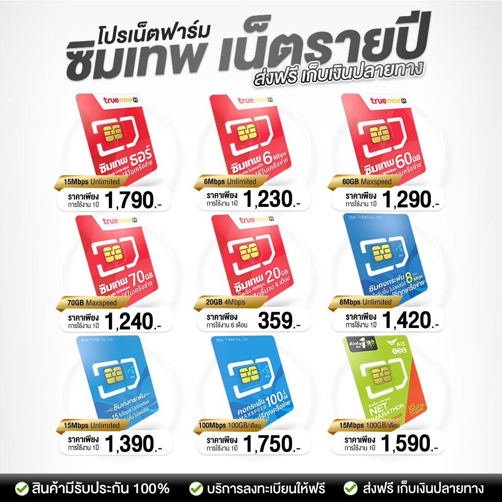 TRUE Sim เทพ FAST 70GB ซิมเทพ ซิมเน็ตรายปี แรงเต็มสปีด โทรฟรีในค่าย ไม่ ...