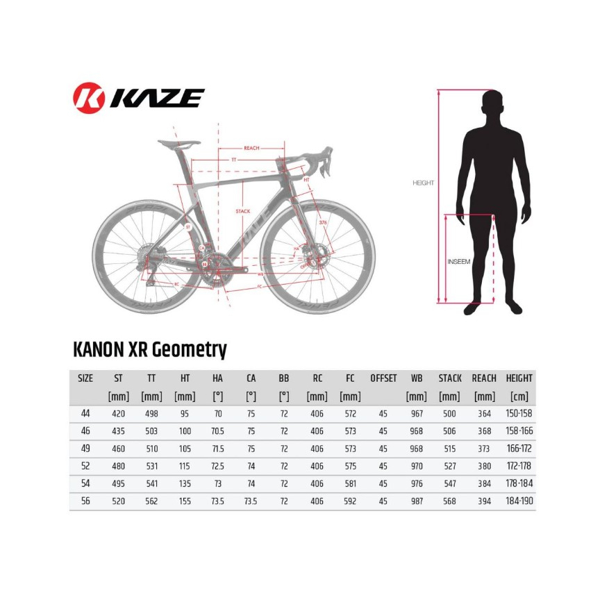 ซื้อคู่ถูกกว่า เฟรม Kaze race kanon xr ล้อ Pearl Volt 60 Disc (Steel ...