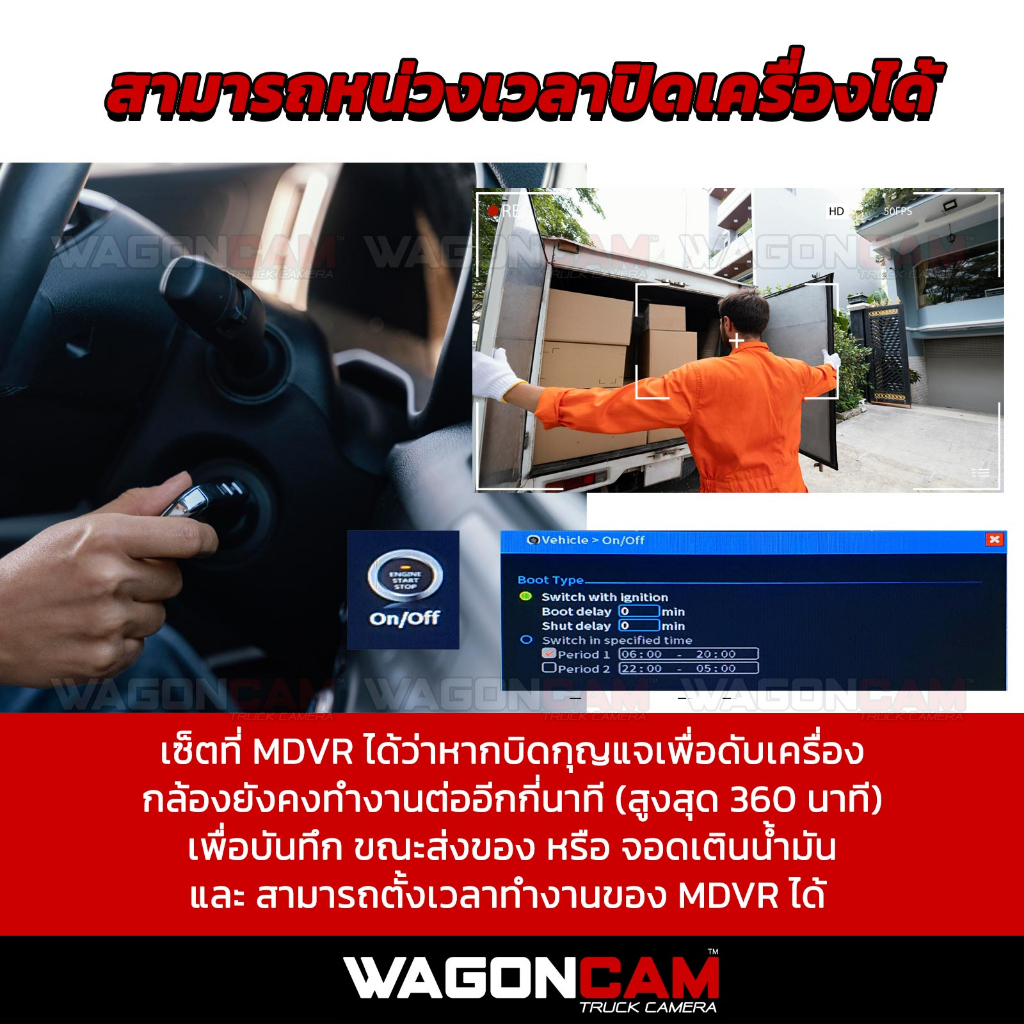 WAGONCAM กล้องติดรถบรรทุกออนไลน์ กล้องรถบัส กล้องรถพ่วง แบบภายนอก รุ่น 4G HD กล้อง 4 ตัว ใส่ SIM ...