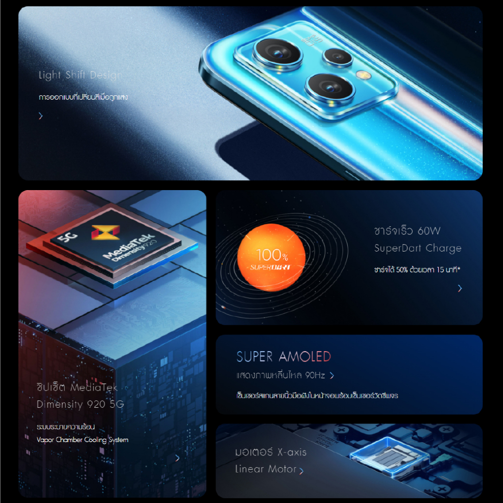 realme 9 Pro 5G (8128GB) 90Hz Super AMOLED Sony IMX766 OIS Dimensity 920 5G SuperDartCharge 60W ...