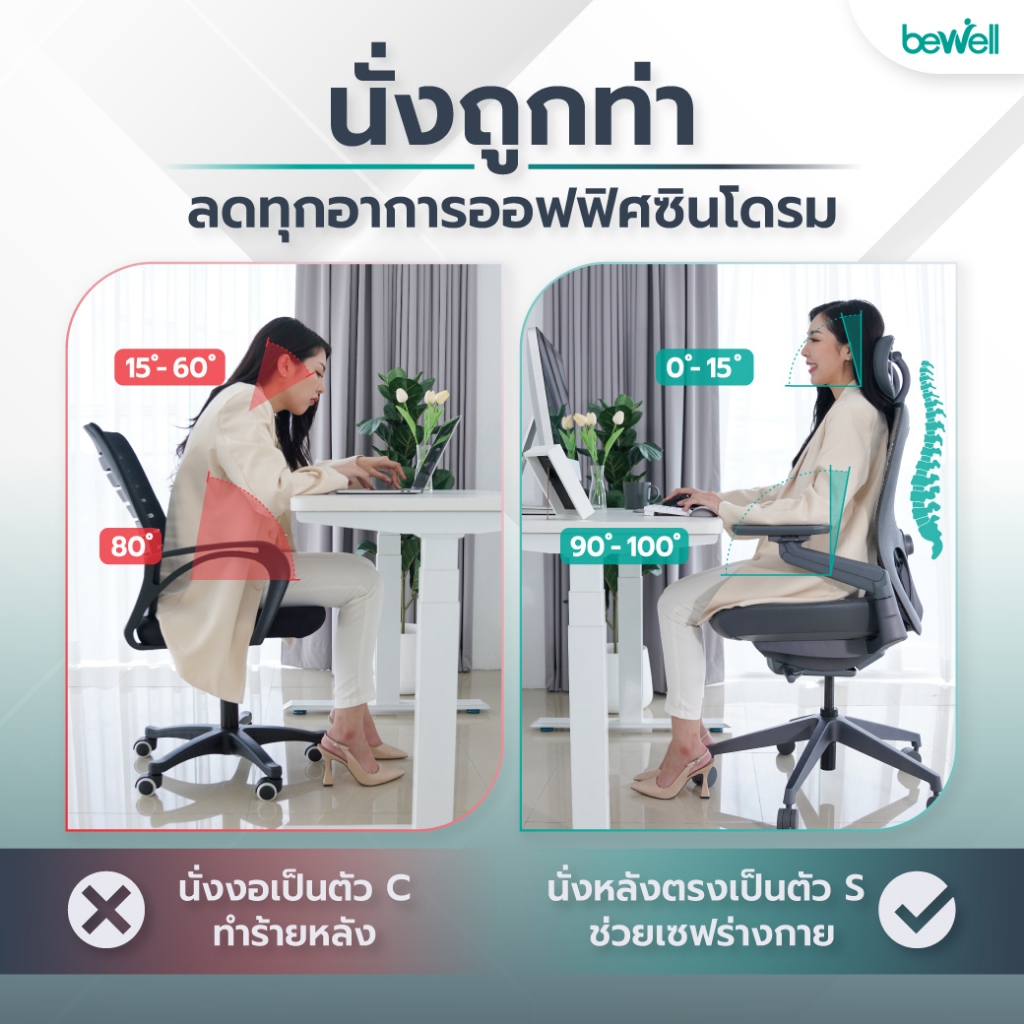 ใส่โค้ดรับเงินคืน 1000 coins Bewell ENCLOSE PLUS เก้าอี้ทำงาน เพื่อสุขภาพ รองรับการนั่งอย่าง ...