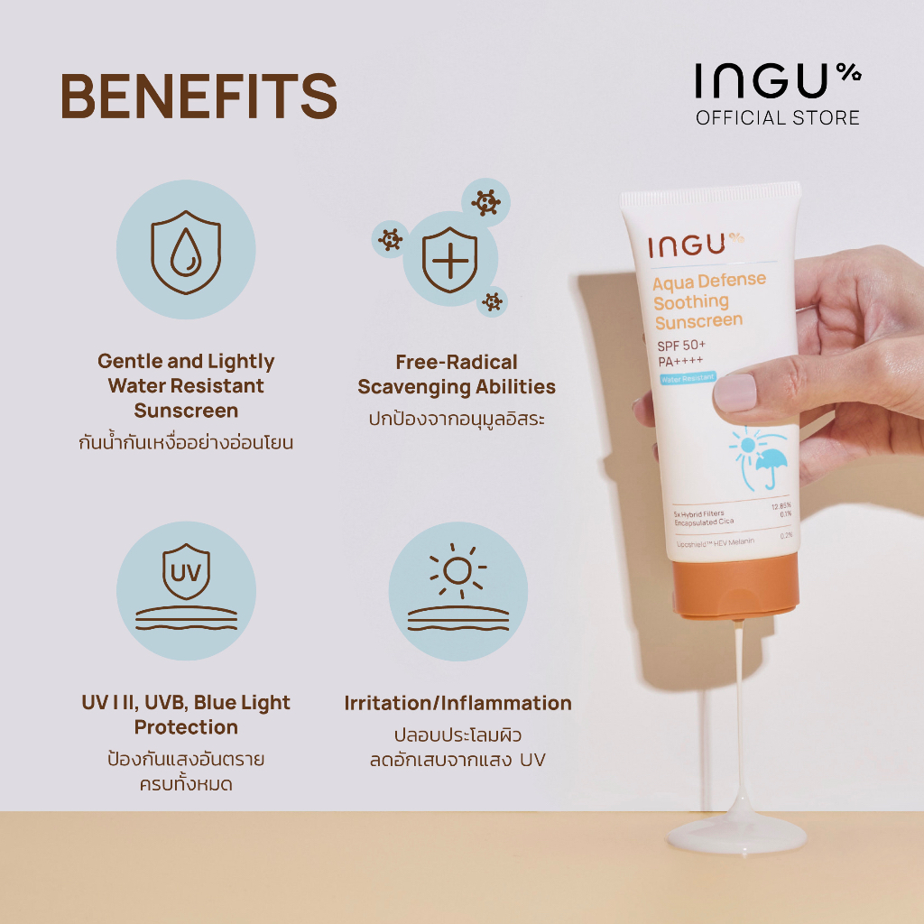 INGU Aqua Defense Soothing Sunscreen SPF50 PA อิงกุ อควา ดีเฟนซ์ ...