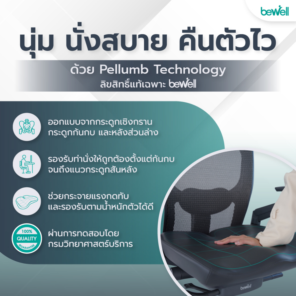 ใส่โค้ดรับเงินคืน 1000 coins Bewell ENCLOSE PLUS เก้าอี้ทำงาน เพื่อสุขภาพ รองรับการนั่งอย่าง ...