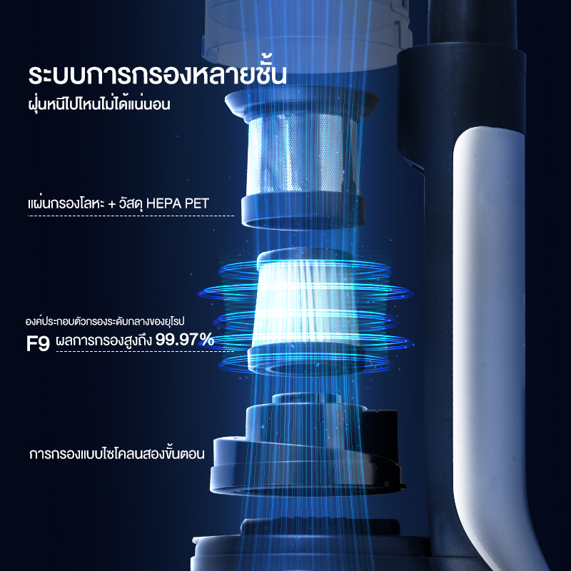 Simplus X PP Krit เครื่องดูดฝุ่นมือถือ 12000pa แรงดูดสูง เครื่องดูดฝุ่นไร้สาย ใช้ในรถยนต์ มา ...