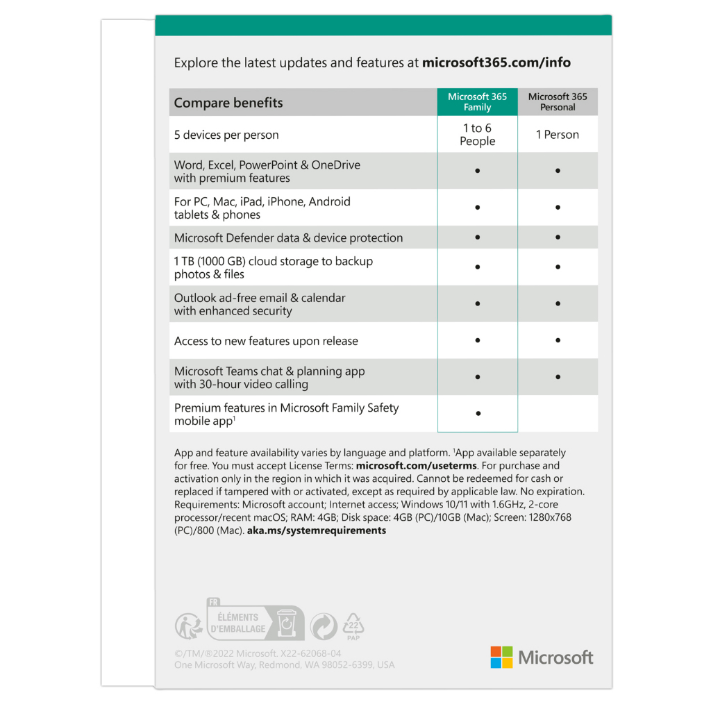 [Software] Microsoft 365 Family (M365) English Subscribe 1 Year ...