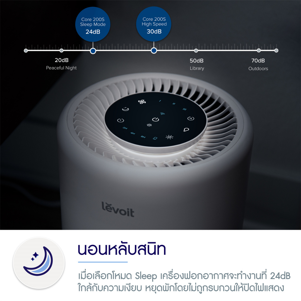 Levoit Core 200S Air Purifier กรองฝุ่น PM2.5 กรองอากาศ เครื่องฟอกอาศ จอสัมผัส เสียงรบกวนต่ำ 24dB ...