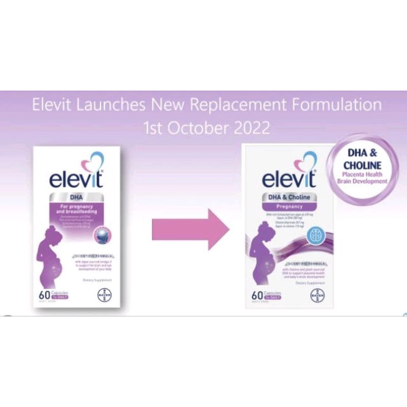Elevit DHA Choline (สูตรใหม่ล่าสุด) Prenatal Oil Brain Baby Support ดี ...