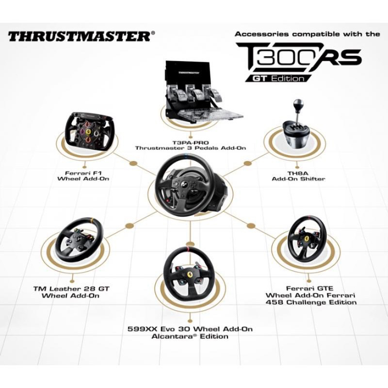 Bundle Full Cockpit Thrustmaster T300 RS GT Edition จอยพวงมาลัย รองรับ ...