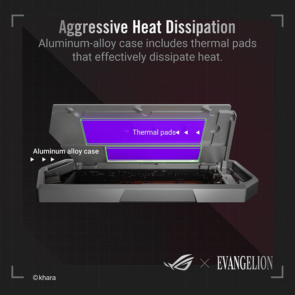 Asus ROG Strix Arion EVA Edition (ESD-S1C) Portable M.2 NVMe SSD ...