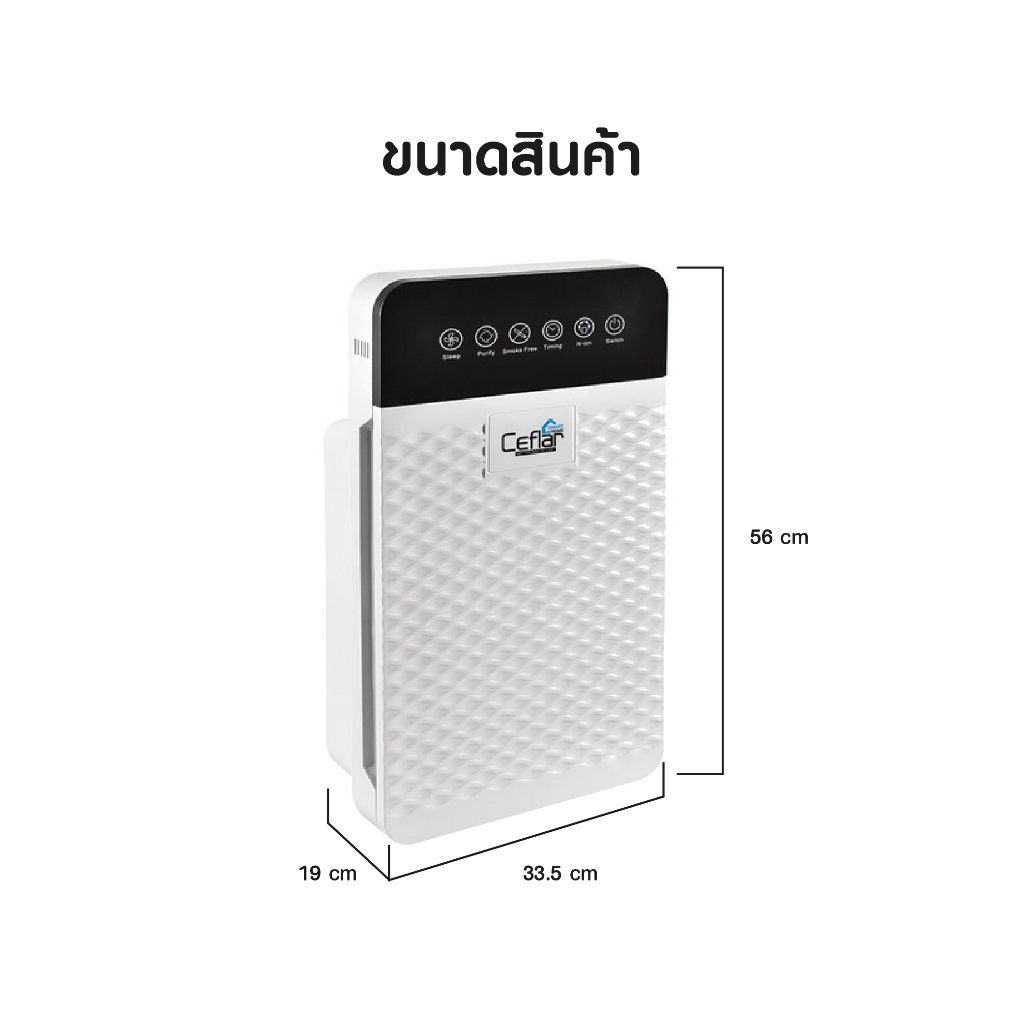 Ceflar เคฟลาร์ เครื่องฟอกอากาศ รุ่น CAP-03 กำจัดฝุ่น 0.3 ไมครอน ใช้กับห้อง 50 ตรม - uno_a_home ...