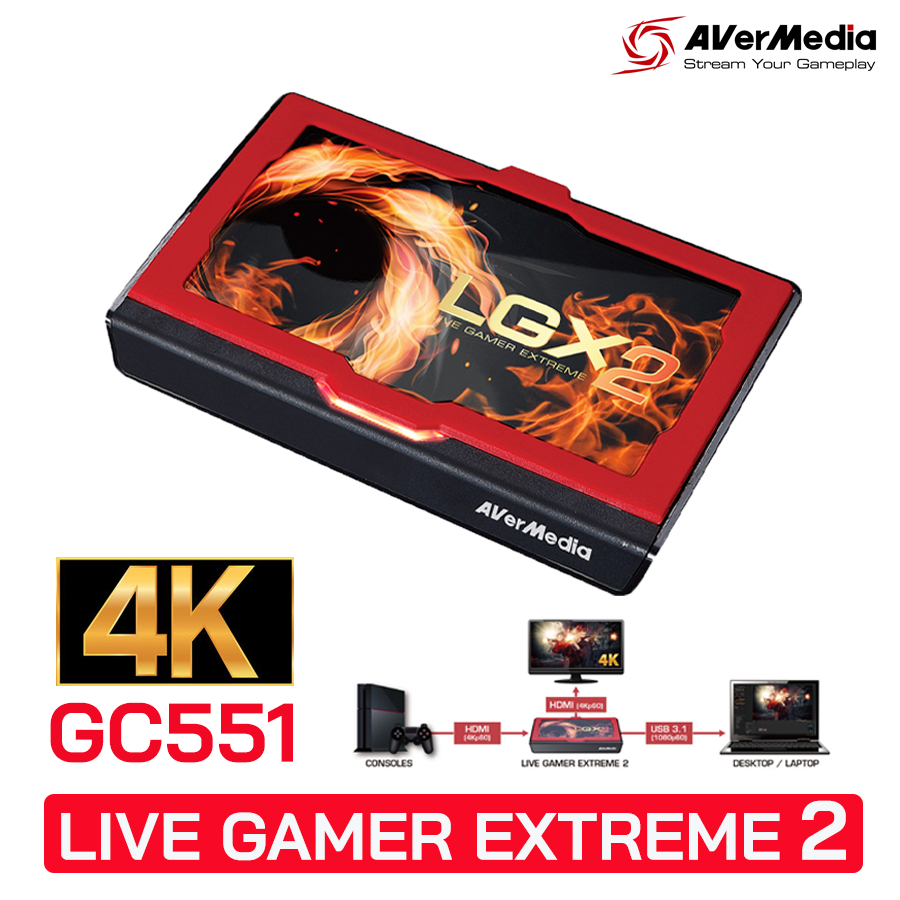 AVerMedia Live Gamer MINI External Capture Card GC311 มีสินค้าพร้อมจัด ...