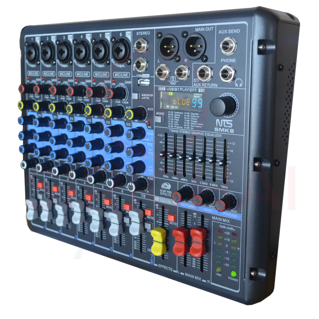 มิกเซอร์nts ถูกที่สุด พร้อมโปรโมชั่น ต.ค. 2025 | BigGoเช็คราคาง่ายๆ