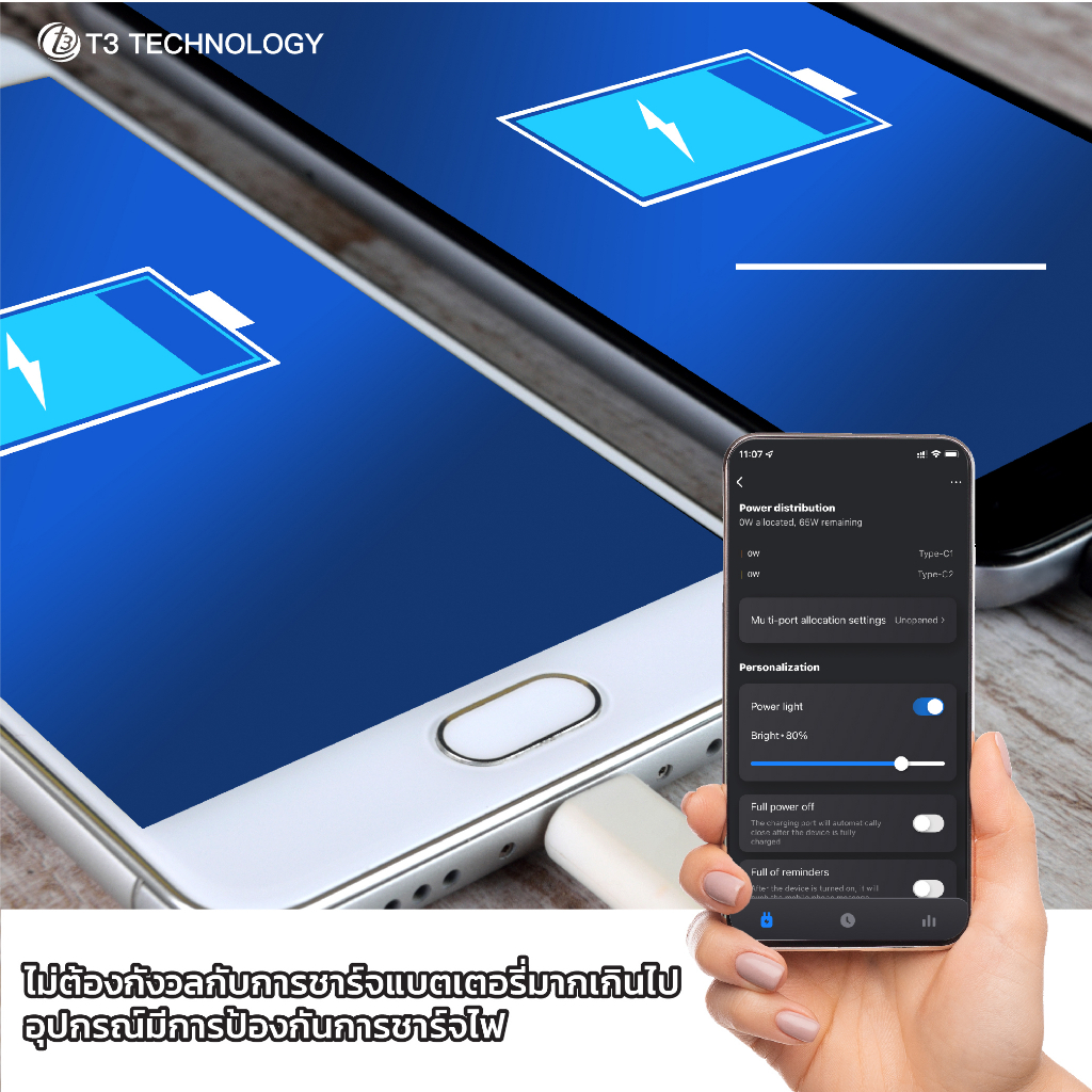 T3 Smart Fast Charger 65W อะแดปเตอร์สำหรับชาร์จเร็ว type-C 2 ช่อง ชาร์จ ...
