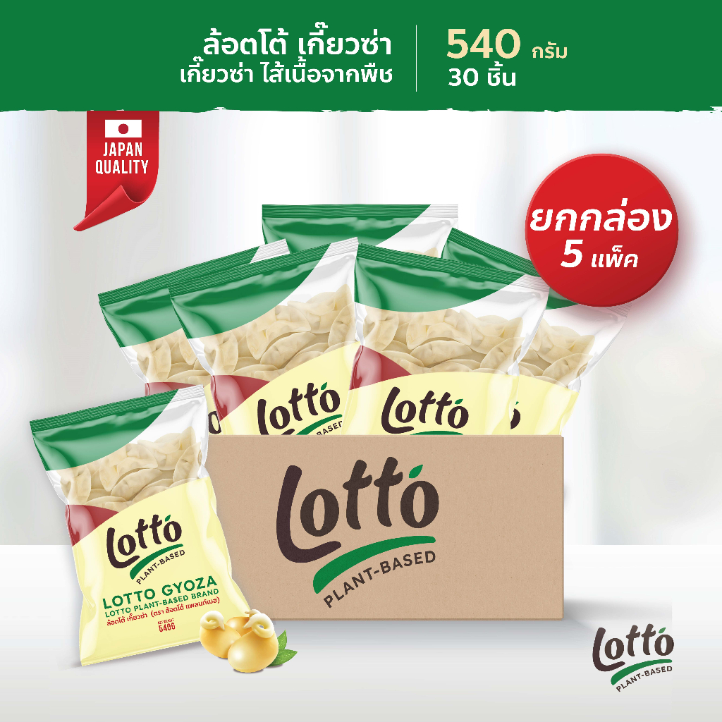 (ยกกล่อง) Lotto plant-based Burger Patty เบอร์เกอร์จากพืช 1 กล่อง ...