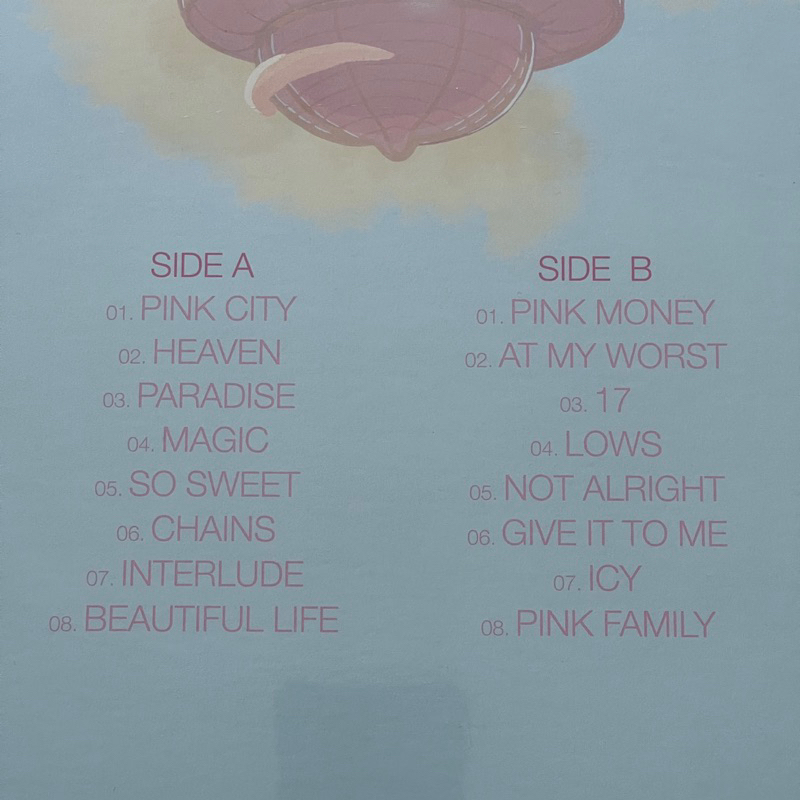 แผ่นเสียง Pink Sweats Pink Planet Black Vinyl LP AlbumEU เพลงดัง At My ...