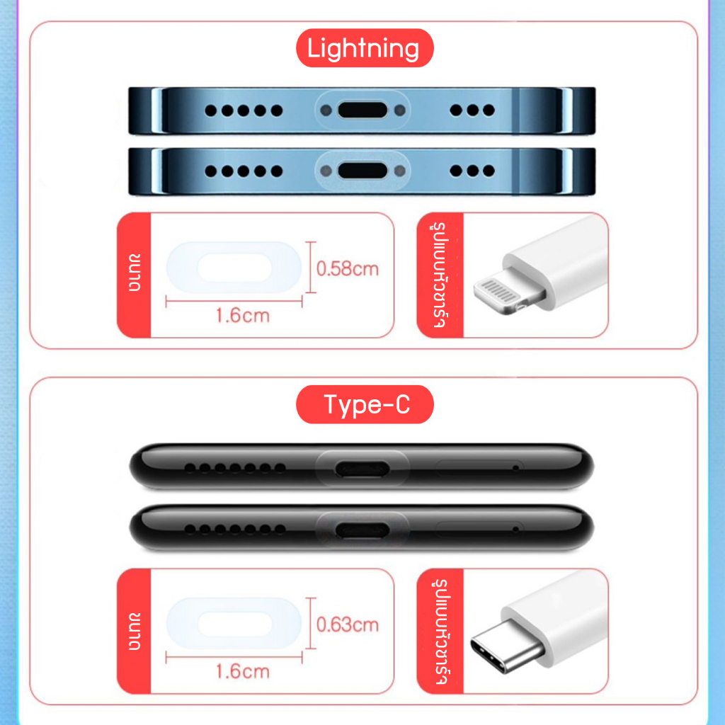 พร้อมส่ง 5ชิ้น ฟิล์มกันรอยพอร์ตชาร์จโทรศัพท์มือถือ type-c L Port ...