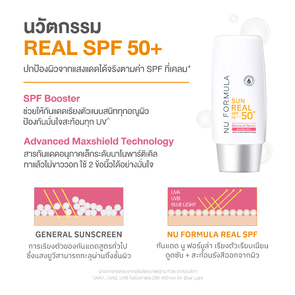 Nu Formula Sun Real SPF 50 PA Derma UV Serum 40g. นูฟอร์มูล่า กันแดดเซ ...