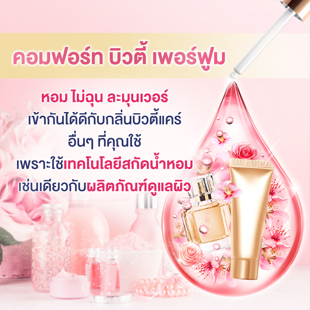คอมฟอร์ท บิวตี้ เพอร์ฟูม กลิ่นซากุระและโรสวอเตอร์ 490 มล. Comfort Beauty Perfume Sakura ...