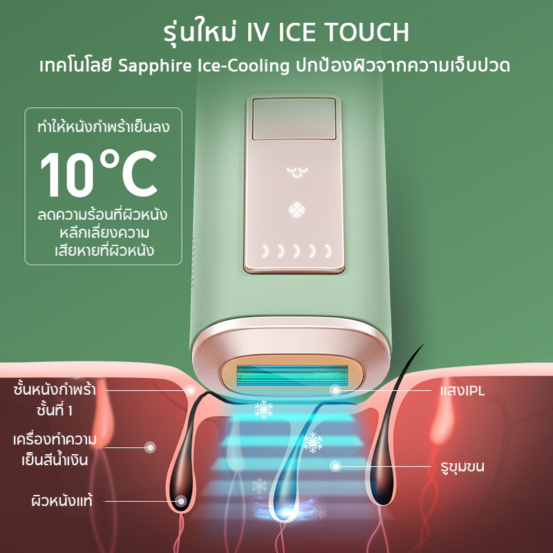 Ulike Sapphire ice-cooling Air IPL เครื่องกำจัดขน พลังจ่ายงานสูงสุด 19 ...